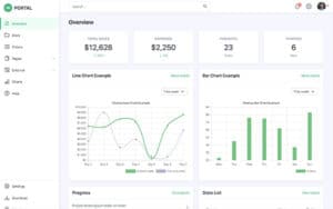 UX Centred Bootstrap Templates & Themes For Developers | UX & Bootstrap